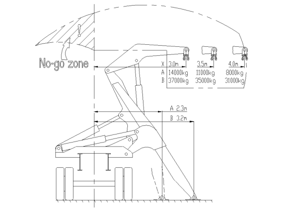 Sidelifters | Side Lifters for Sale | Side Lifter Truck | Container ...