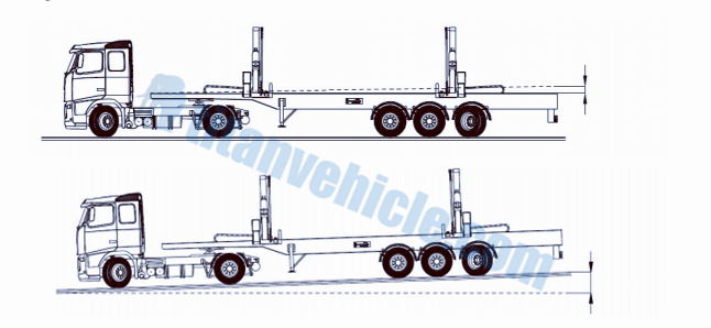 How the container side loader is transported?