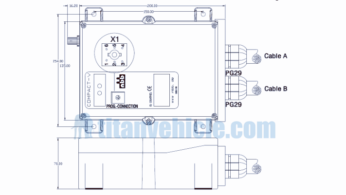 How to operate and pay attention to safety tips of electronic control ...