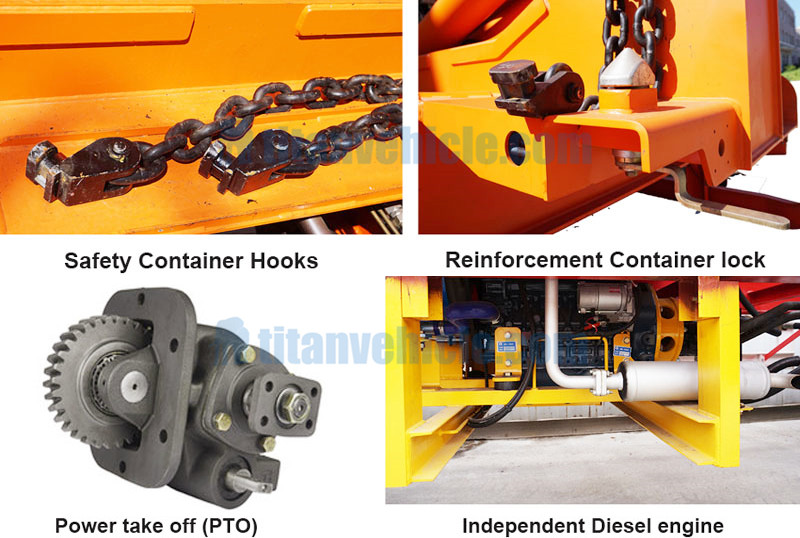 Operate and Use the Container Side Loader