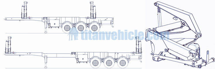 How does a side lifter work?-Side loader,side lifter,container lifter ...