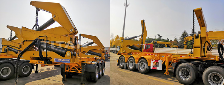 How does a side lifter work?-Side loader,side lifter,container lifter ...