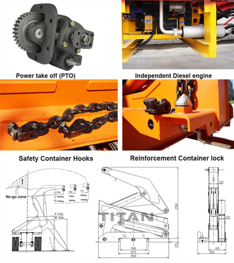 Sidelifters | Side Lifters for Sale | Side Lifter Truck | Container ...